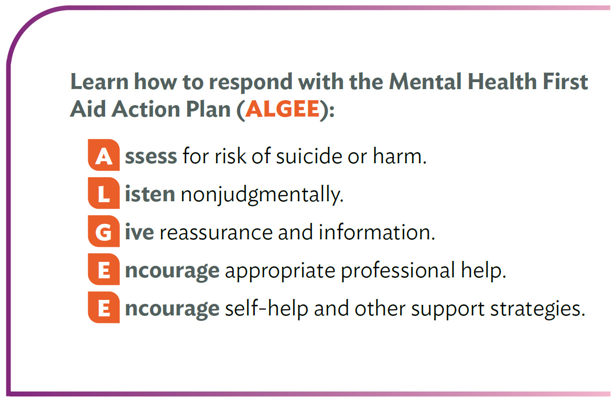 Effective Mental Health First Aid - Helen Farabee Centers (2026)
